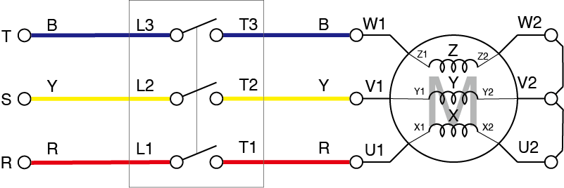 三相名稱 比較 RST vs UVW vs XYZ vs RYB vs ABC vs L1 L2 L3 vs T1 T2 T3 ...